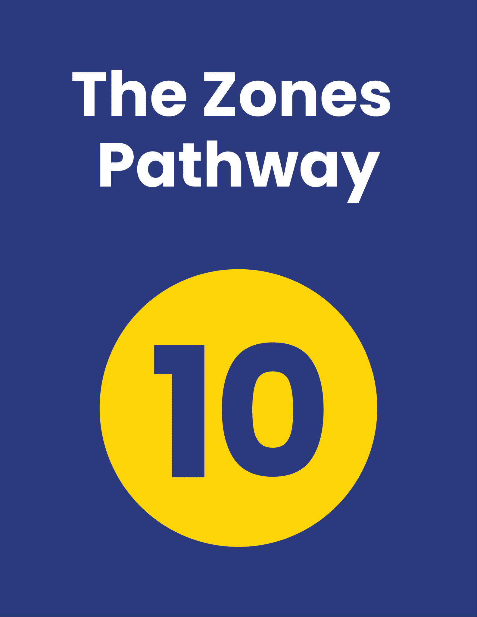 concepts 7 10 explore and apply regulation and decision making ...